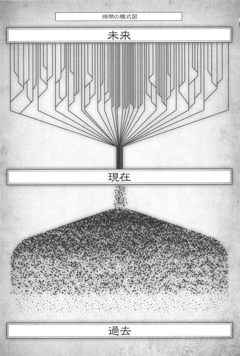 GitHub - elineeen/d3Trial: featured demo for understanding D3Api